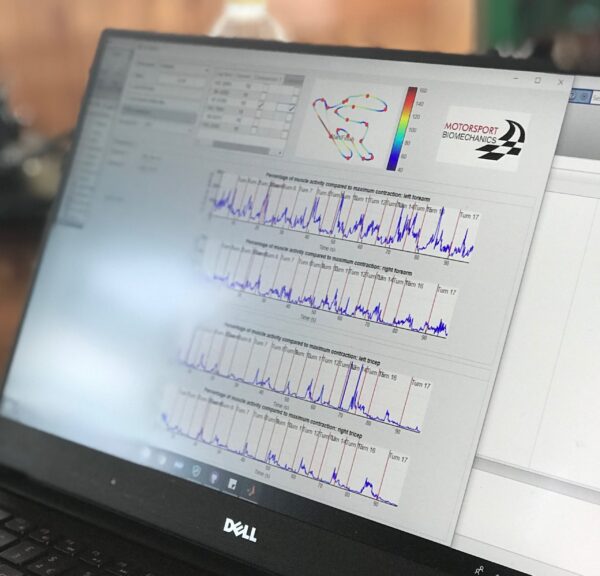Motorsport Biomechanics: The Science of Speed - Delsys