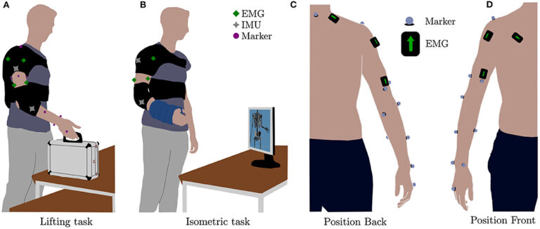 Creating an EMG Driven Soft Exosuit - Delsys